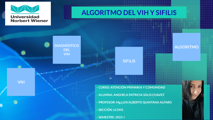 ALGORITMO DEL VIH Y SIFILIS by Anghela Solis on Prezi ALGORITMO DEL VIH Y SIFILIS by Anghela Solis on Prezi