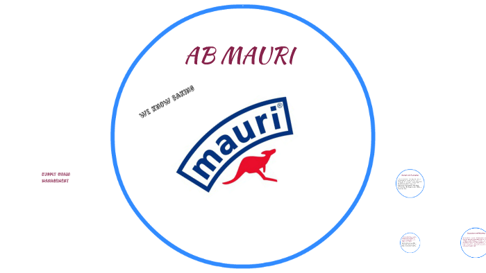 AB MAURI by Muhammad Umar on Prezi