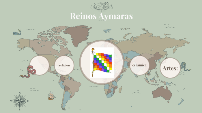 Reinos aymaras by Jeffry L. Zaa on Prezi