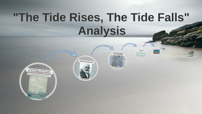 "The Tide Rises, The Tide Falls by on Prezi