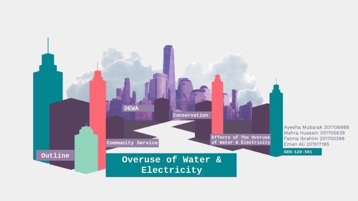 Overuse of Water & Electricity by Ayesha Almaz on Prezi