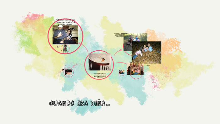 Cuando yo era nina... by hannah doherty on Prezi