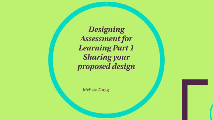 Assessment Task 2 Designing Assessment for Learning Part 1 S by Melissa ...