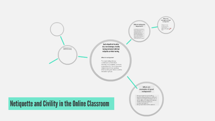 Good netiquette in the online classroom encourages a healthy by Alisha ...
