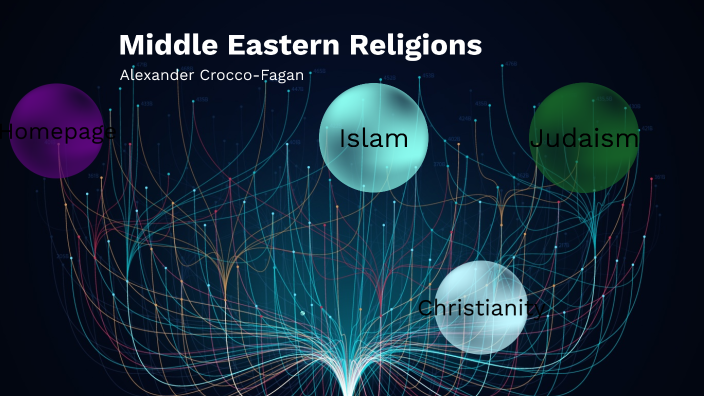 The Middle Eastern Religions by Alexander Crocco-Fagan on Prezi