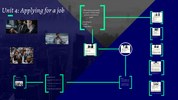 Unit 4: Applying for a job by Rafael Pablo on Prezi