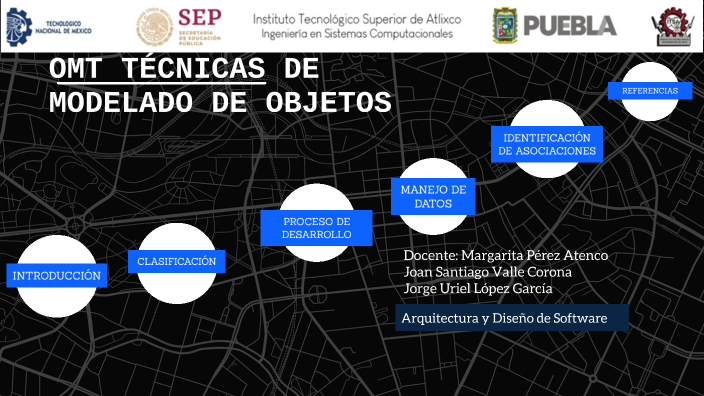 OMT tecnicas de modelado de objetos by Jorge Uriel López García on Prezi