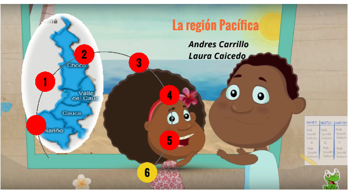 Región Pacífica by Laura Caicedo on Prezi