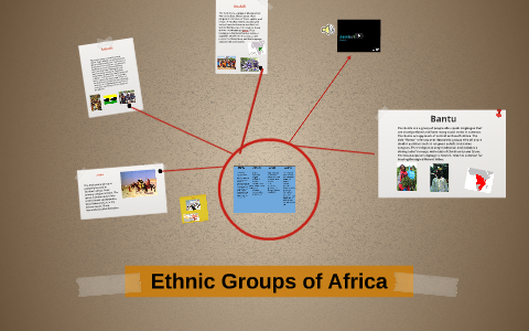 ETHNIC GROUPS OF AFRICA by Max Drusohot on Prezi