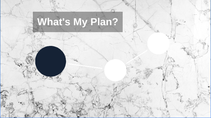 Eye plan by deondra goodspeed on Prezi