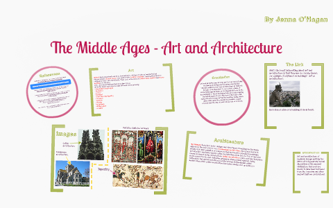 The Middle Ages - Art and Architecture by Me Me on Prezi