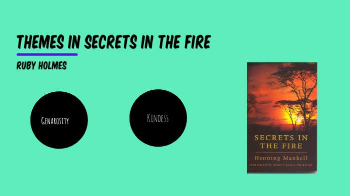 Themes in Secrets in the fire by ruby holmes on Prezi