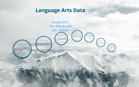 LA Data by Sandy LeFevre on Prezi
