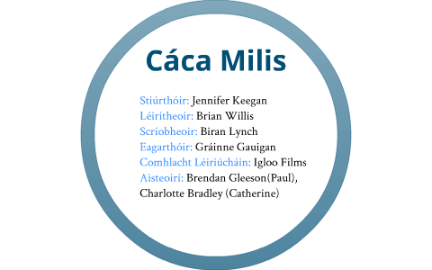Cáca Milis by Nikki Smith on Prezi