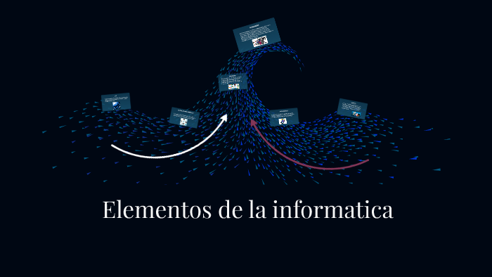 Elementos de la informatica by julia folores lizarraga on Prezi