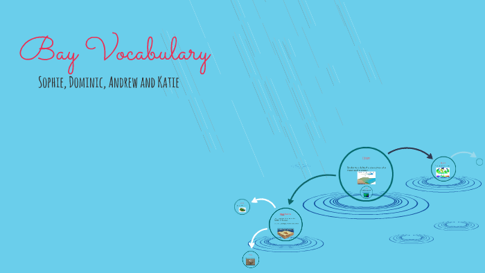 Bay Vocabulary by Kate B on Prezi