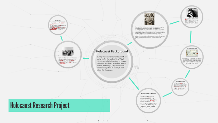 Holocaust Research Project by Ethan Garcia on Prezi