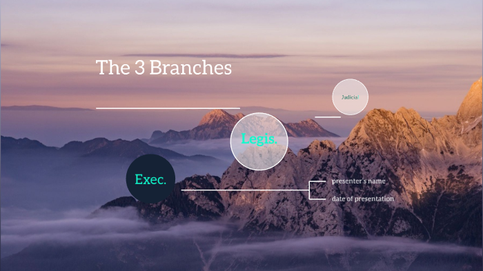 The 3 Branches by Connor Jayne on Prezi