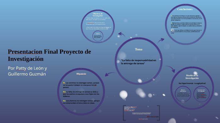 Presentacion Final Proyecto de Investigación by Guillermo Guzman on Prezi