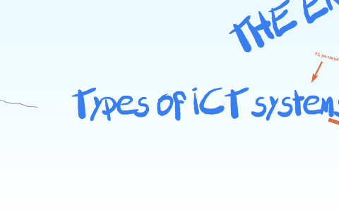 Types of ICT systems by Gin Yin Lim on Prezi