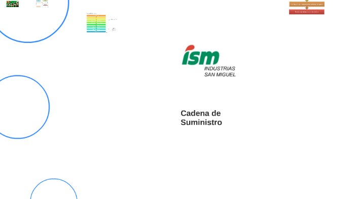 Industria San Miguel (ISM) es una empresa peruana dedicada a by Noelia ...