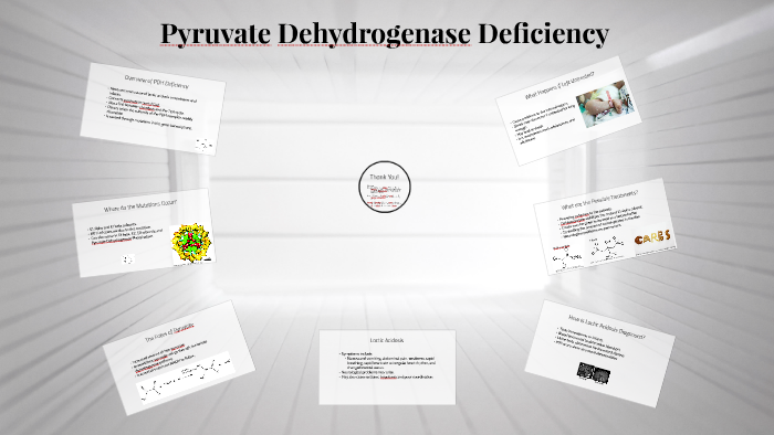 Pyruvate Dehydrogenase Deficiency by Annika Bee on Prezi
