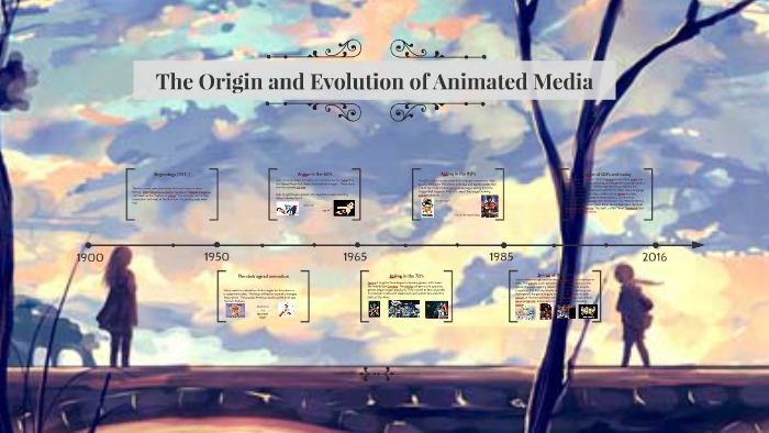 The Origin and Evolution of Animated Media by Jordan Craig on Prezi