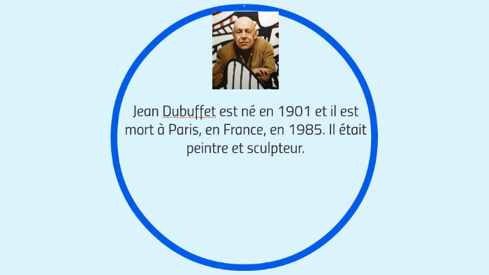 À la manière de JEAN DUBUFFET by Catherine Pilon on Prezi