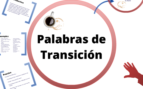 Palabras de Transición by Timothy Peterson on Prezi