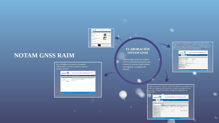 NOTAM GNSS RAIM by DORIS CASTIBLANCO on Prezi