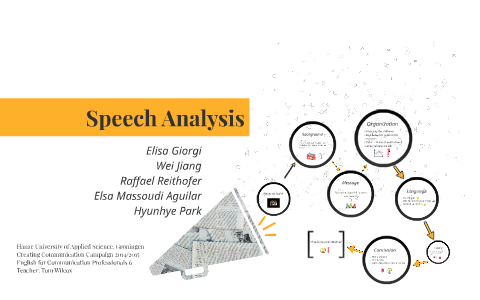 Speech Analysis by Elisa Giorgi on Prezi
