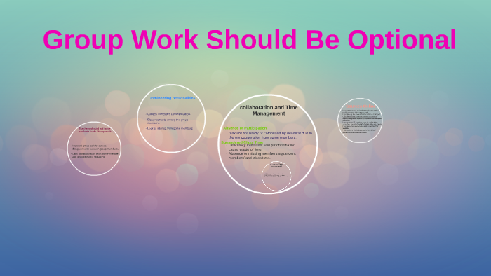 Group Work Should Be Optional by Denisse Ramos on Prezi