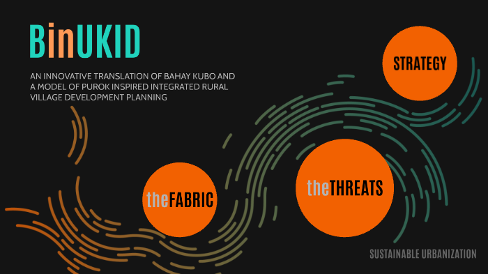 Binukid by Norman Rondina on Prezi