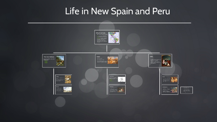Life in New Spain and Peru by katherine falise on Prezi