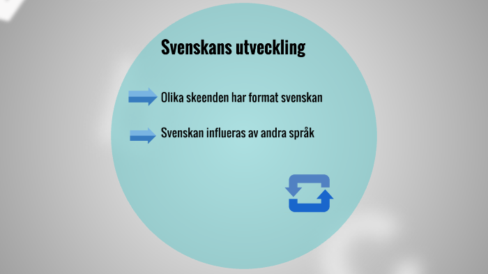 Svenskans språkutveckling by Valerie Meron Mussie on Prezi