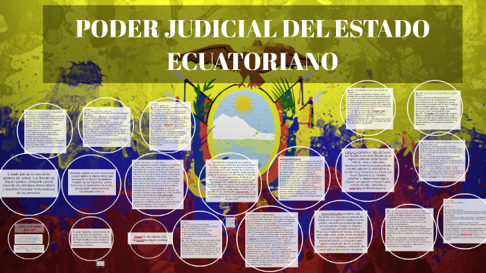 PODER JUDICIAL DEL ESTADO ECUATORIANO by Jheymy LeOn on Prezi