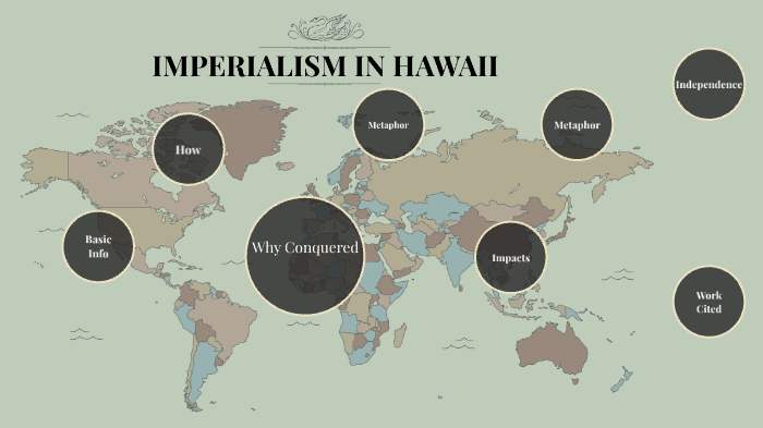 Imperialism In Hawaii by Asmah Attar on Prezi