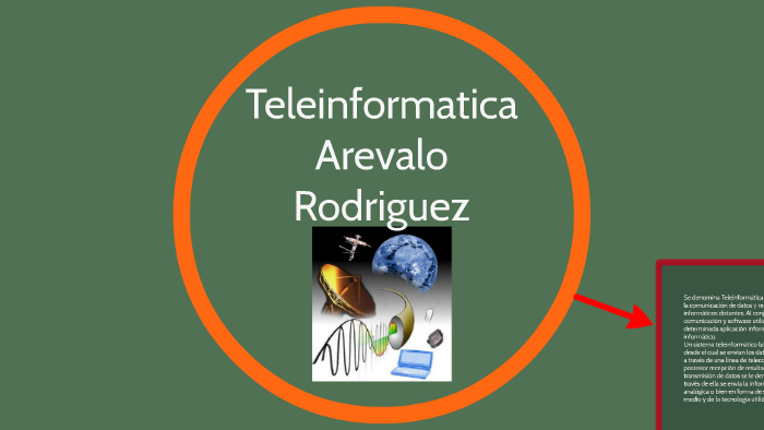 Teleinformatica by paula belen arevalo on Prezi