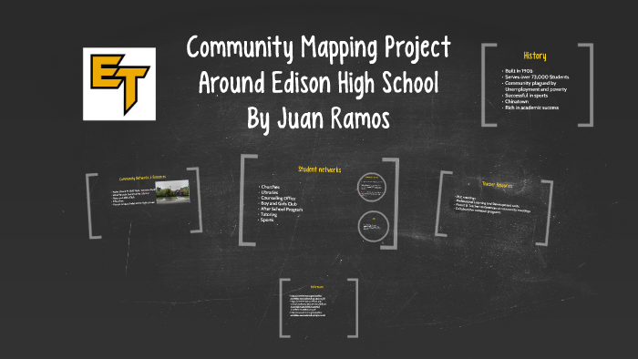 Community Mapping Project by Carlos Ramos on Prezi