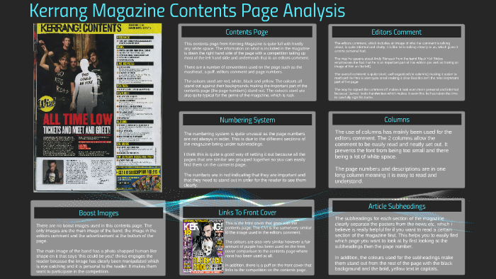 Kerrang Magazine CONTENTS PAGE ANALYSIS by Rebecca Haywood on Prezi