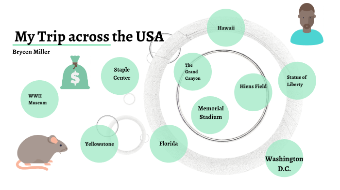 My Trip across the USA by Brycen Miller on Prezi