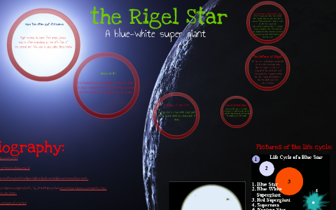 The Rigel Star by James Douglas on Prezi