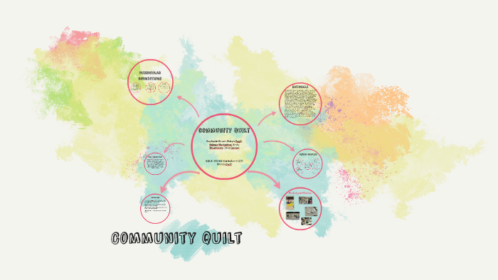 Identity Quilt by Rebeca Montesinos on Prezi
