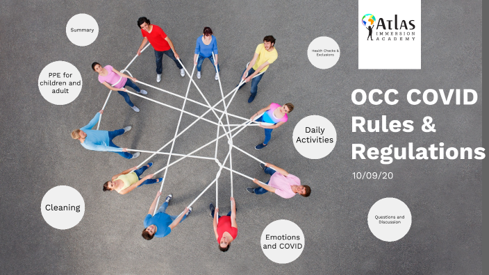 OCC COVID Rules and Regulation by Gabrielle Payne on Prezi