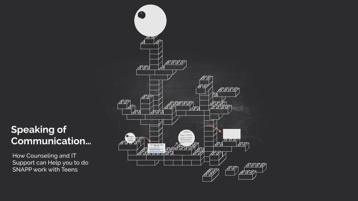 Speaking of Communication… by Dean Mercer on Prezi