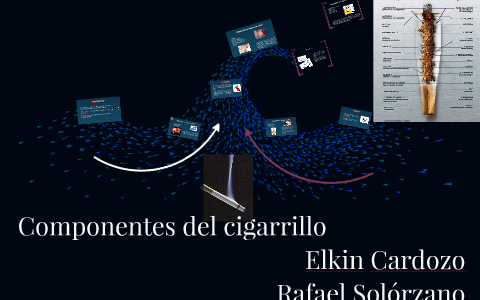 Componentes del cigarrillo by Elkin Cardozo on Prezi