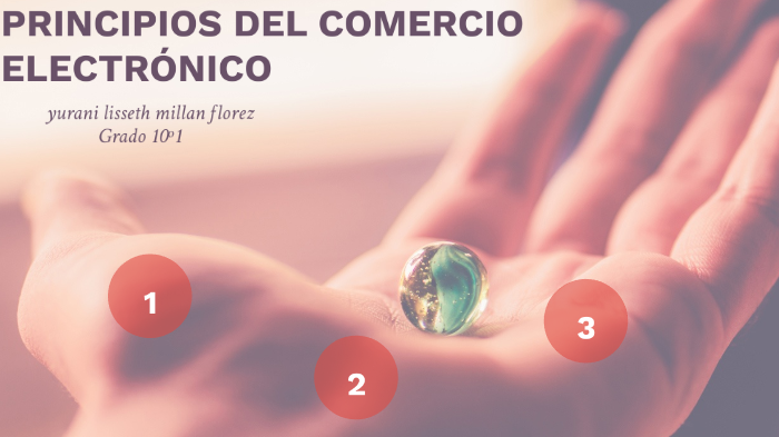 PRINCIPIOS DEL COMERCIO ELECTRÓNICO by yurani millan on Prezi