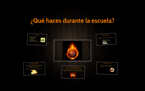 ¿Qué haces durante la escuela? by Nathan Geimer on Prezi
