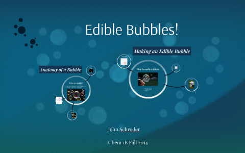 Edible Bubbles! Anatomy of a Bubble by Cryp Tex on Prezi