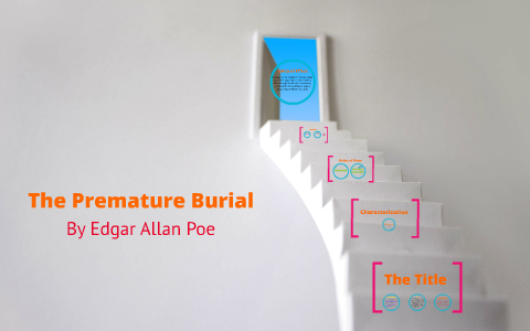 The Premature Burial by Christina Acuna on Prezi